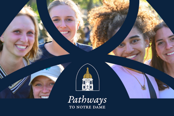Apply | Undergraduate Admissions | University of Notre Dame